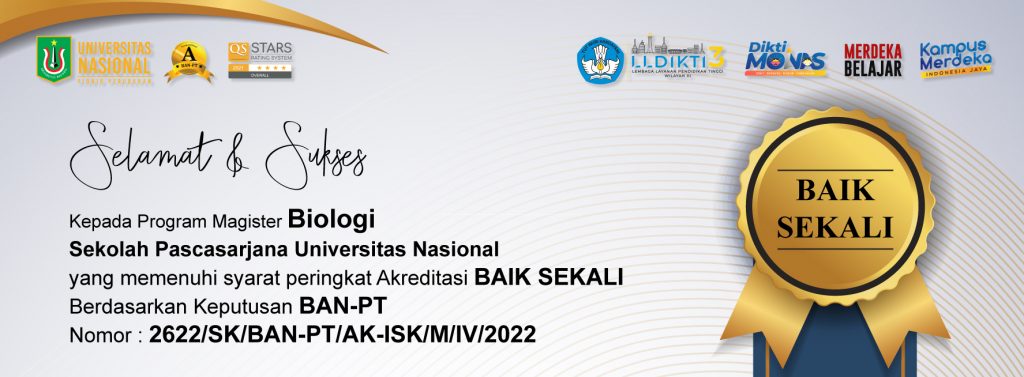 Selamat Dan Sukses Kepada Program Magister Biologi Atas Nomenklatur Status Peringkat Akreditasi ...